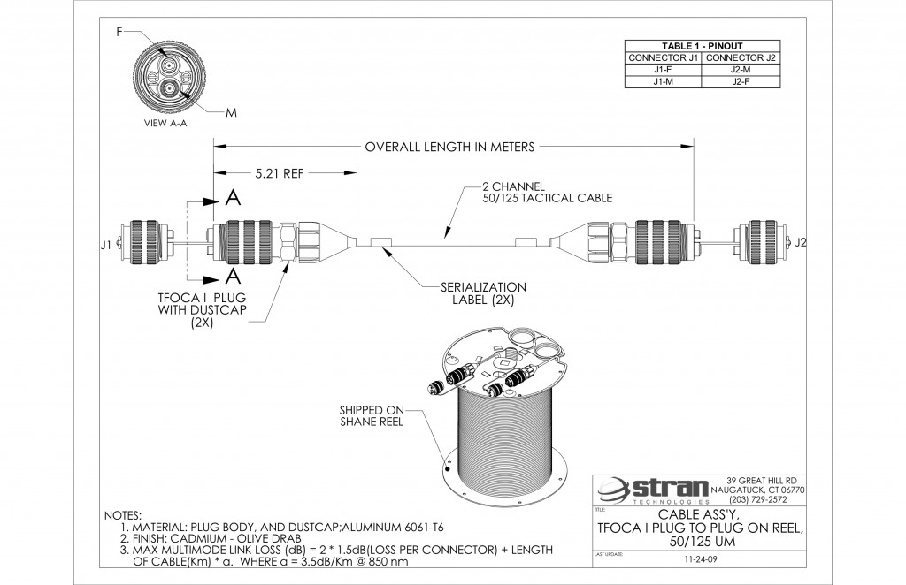 TFOCA-I-PLUG-TO-PLUG-ON-REEL - Stran Technologies